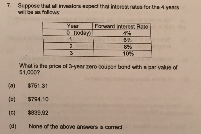 Solved 7. Suppose that all investors expect that interest | Chegg.com