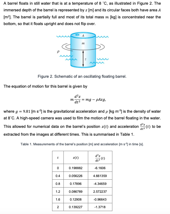 Solved a) Use the equation of motion of the barrel and the | Chegg.com