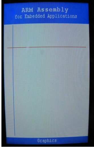 Solved a) Write assembly code in the function to draw a | Chegg.com
