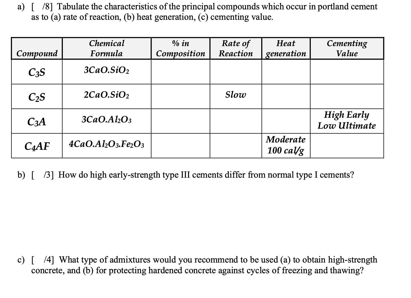 Solved a) [ /8] Tabulate the characteristics of the | Chegg.com