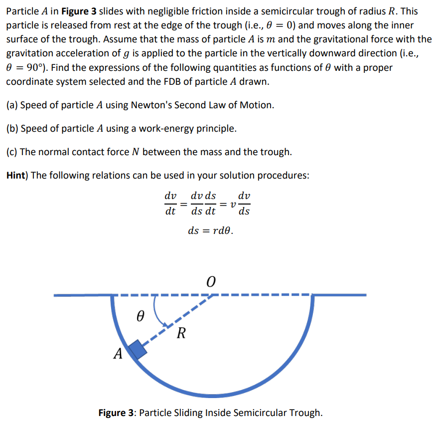 Solved 3. Particle in Figure 3 slides with negligible | Chegg.com