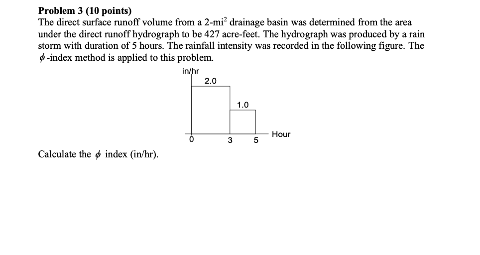 The 10-year IDF curve for Baton Rouge is given as | Chegg.com