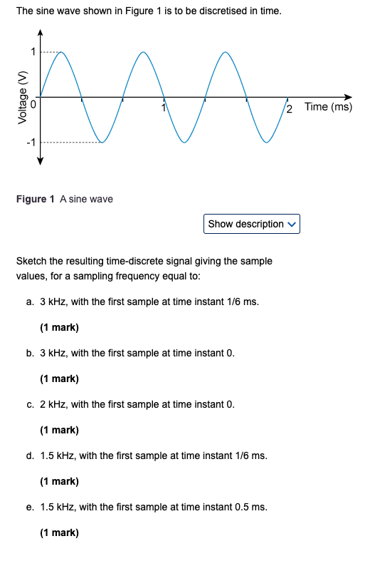 Solved Sketch the resulting time-discrete signal giving the | Chegg.com