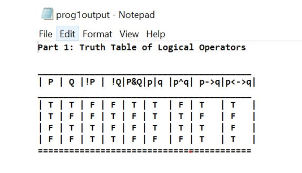 Lab 02: Truth Table CSC1501 **Submission deadline: | Chegg.com
