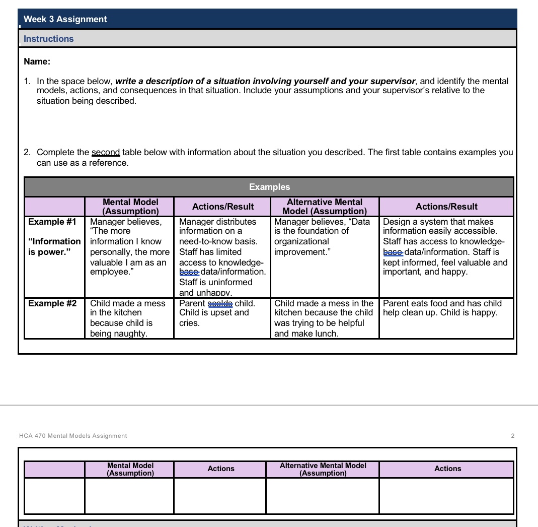 Solved Week 3 ﻿AssignmentInstructionsName:In the space | Chegg.com