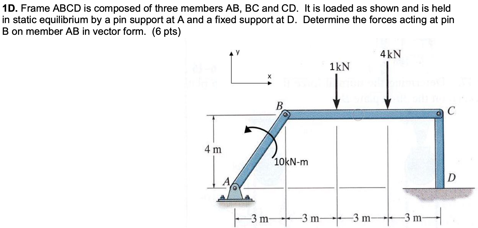 Solved Frame ABCD is composed of three members AB, BC and | Chegg.com