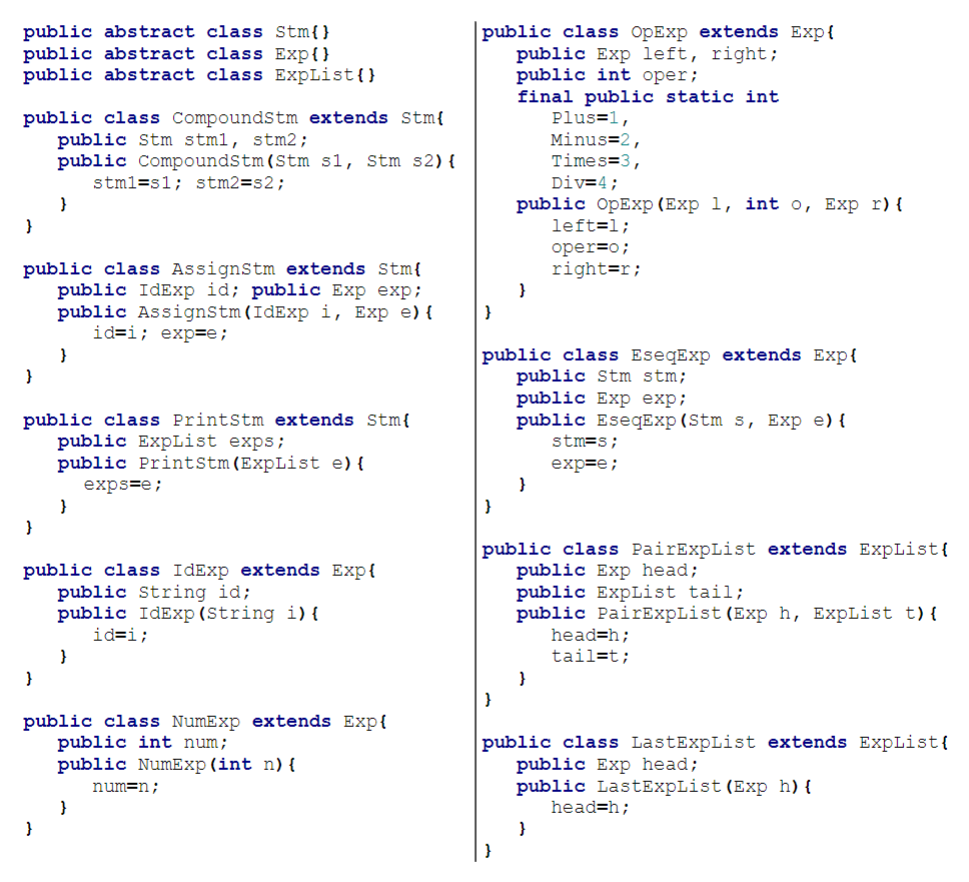 Solved Giving the class below: Create a | Chegg.com