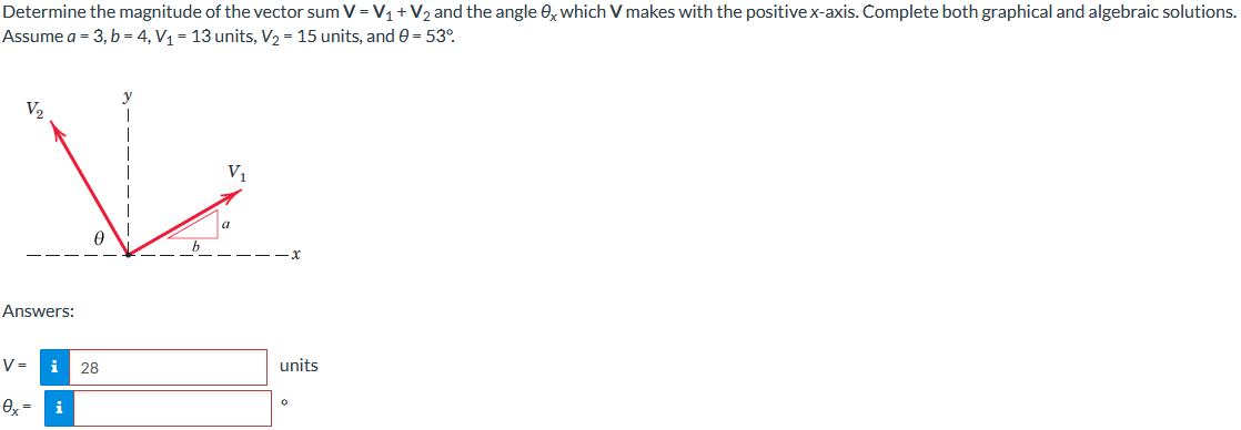 Solved Determine the magnitude of the vector sum V V1+ V2 | Chegg.com