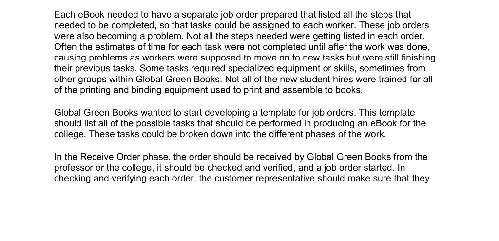 Global Green Books Publishing is a successful | Chegg.com