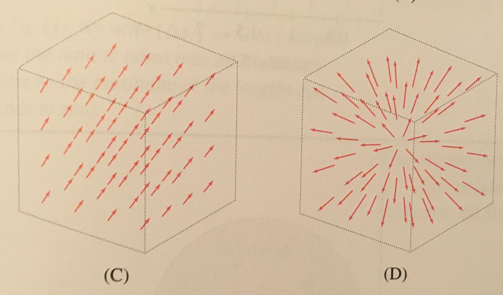 Solved In Exercises 17-20, match each three-dimensional | Chegg.com