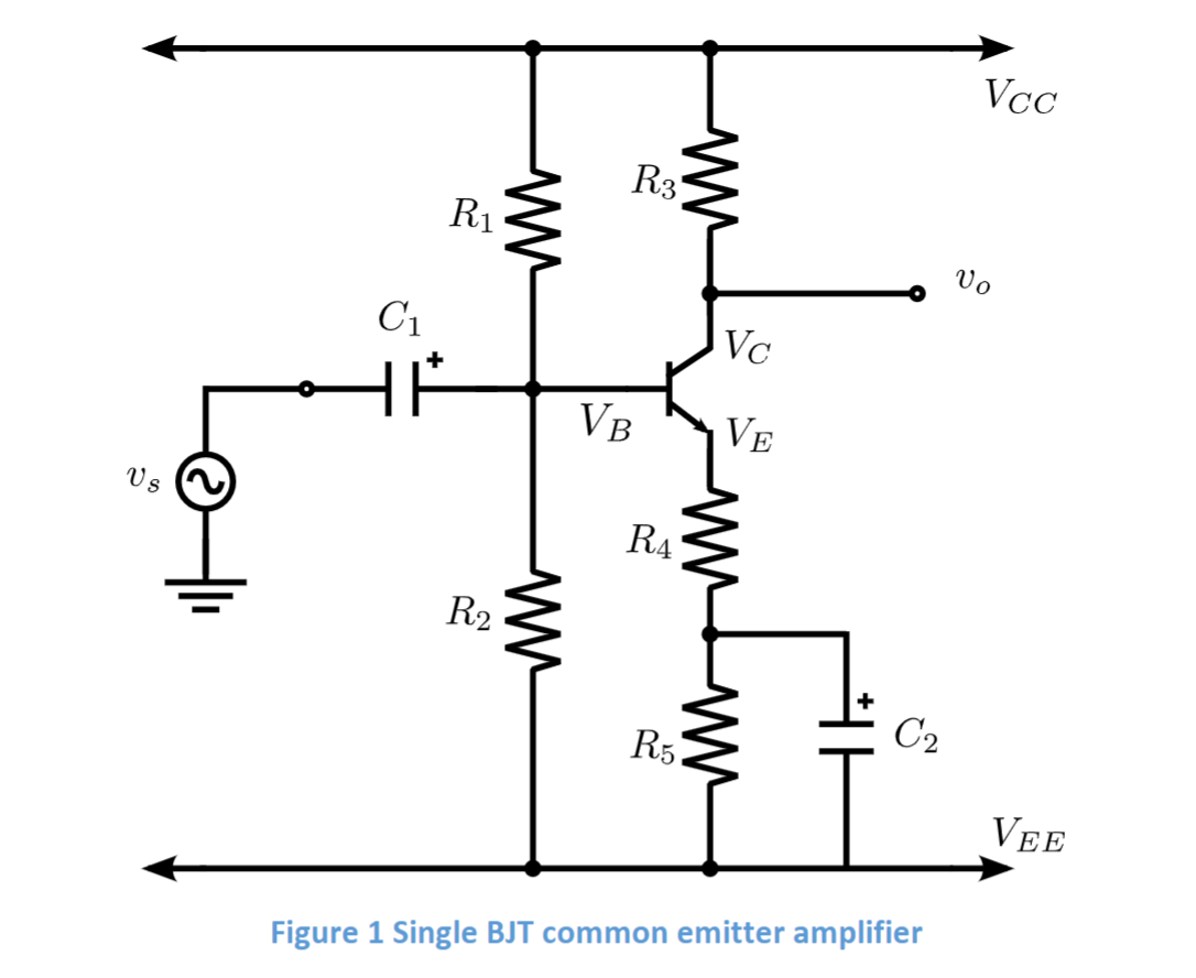 Solved The circuit (Figure 1) for practical 1 is a single | Chegg.com