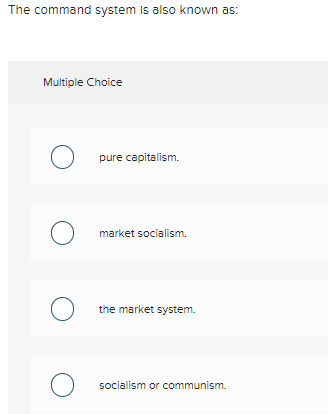 Solved The command system is also known as: Multiple Choice | Chegg.com