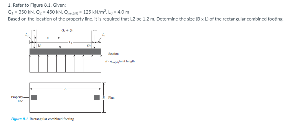 Solved 1. Refer to Figure 8.1. Given: Q1=350kN,Q2=450kN,Qnet | Chegg.com