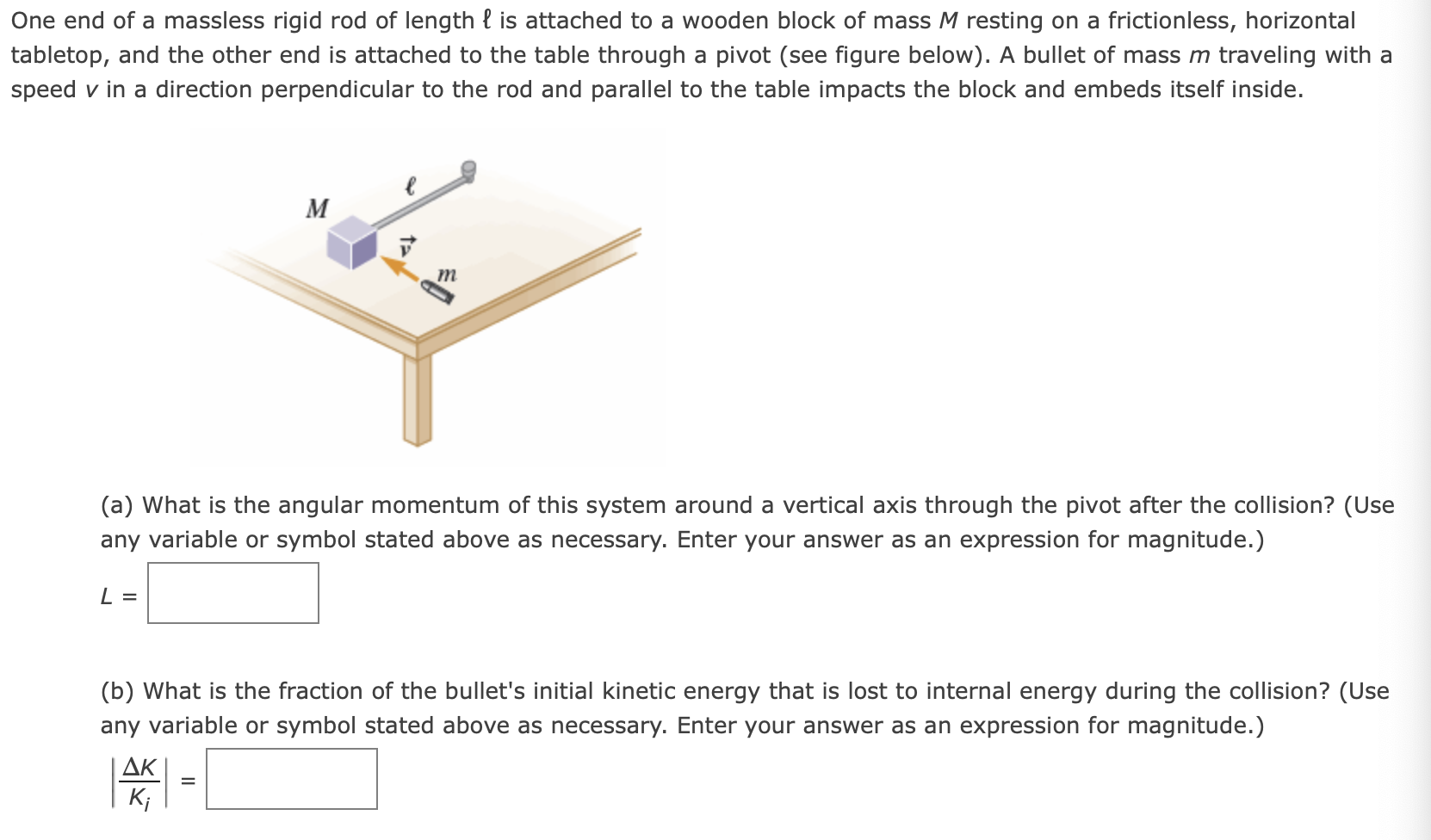Solved One end of a massless rigid rod of length ℓ is | Chegg.com