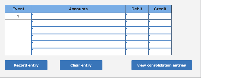 Powder Company spent $240,000 to acquire all of | Chegg.com