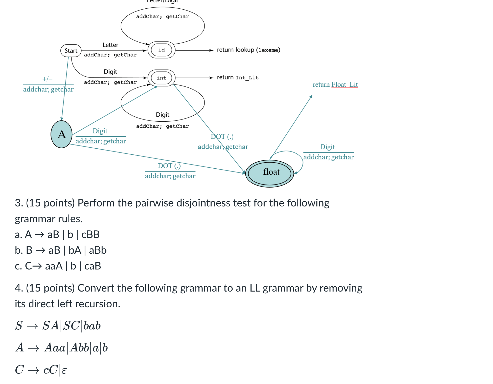 Solved 1. (20 points) Try recognizing the following tokens | Chegg.com