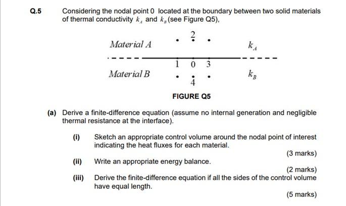 Solved Q.5 Considering the nodal point 0 located at the | Chegg.com