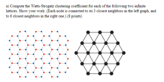 Solved a) ﻿Compute the Watts-Strogatz clustering coefficient | Chegg.com