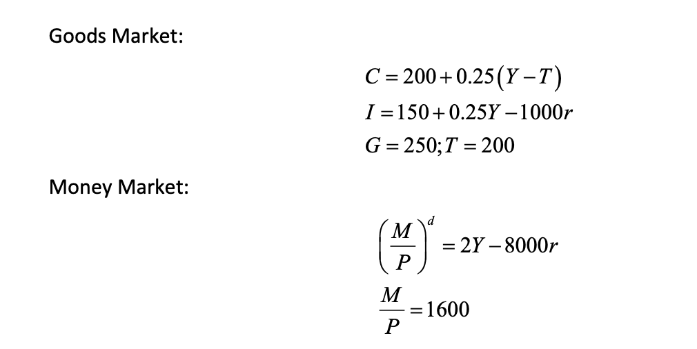 Solved Solve for the equilibrium level of output.Solve for | Chegg.com