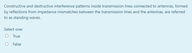 Solved Constructive and destructive interference patterns | Chegg.com