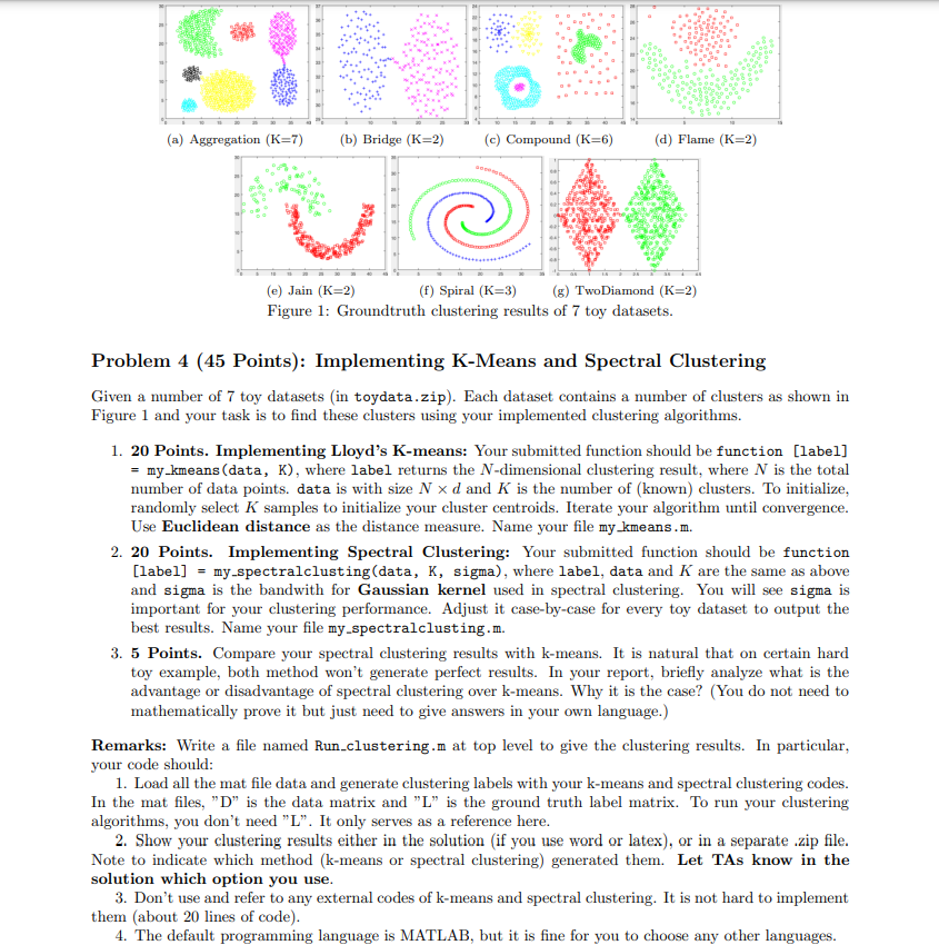 Solved (a) Aggregation ( K=7) (b) Bridge (K=2) (c) Compound | Chegg.com