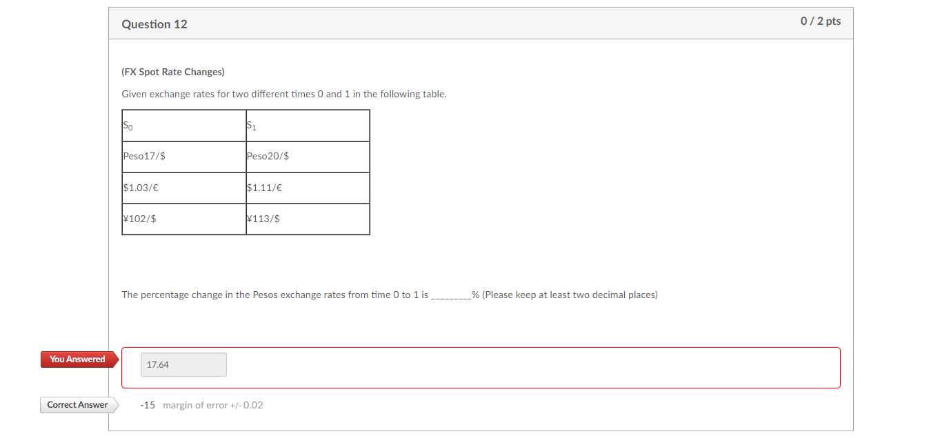 Solved (FX Spot Rate Changes) Given exchange rates for two | Chegg.com