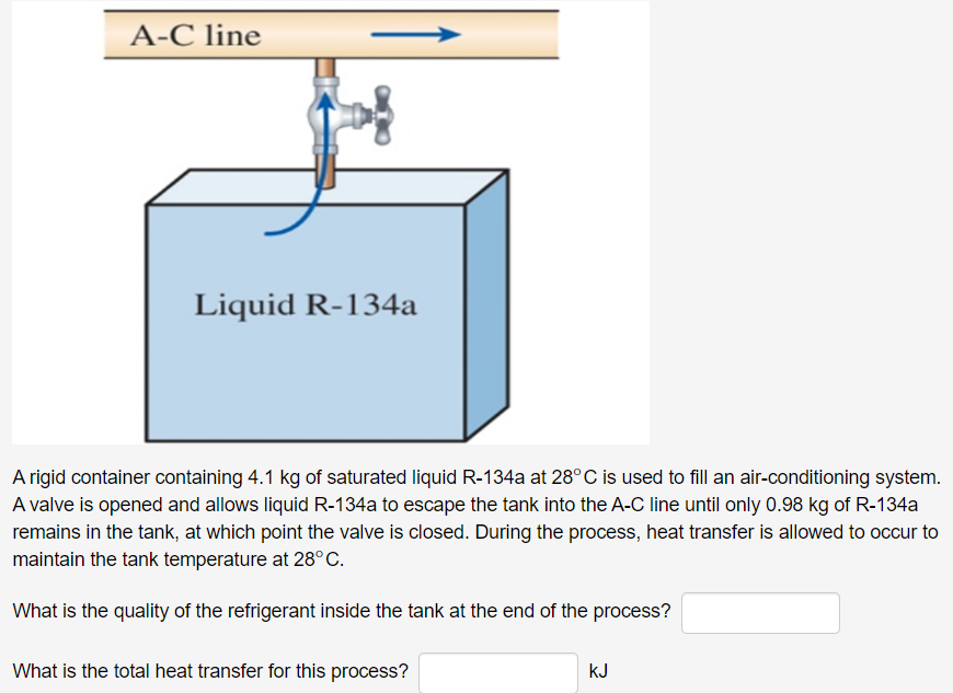 Solved A-C line Liquid R-134a A rigid container containing | Chegg.com