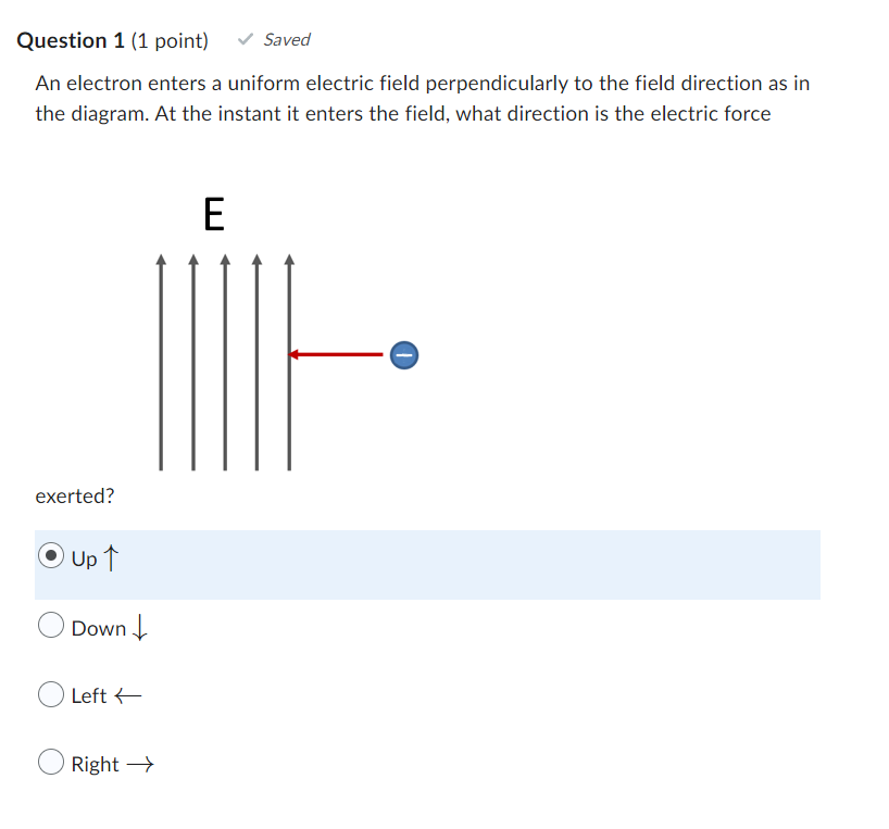 Solved An electron enters a uniform electric field | Chegg.com