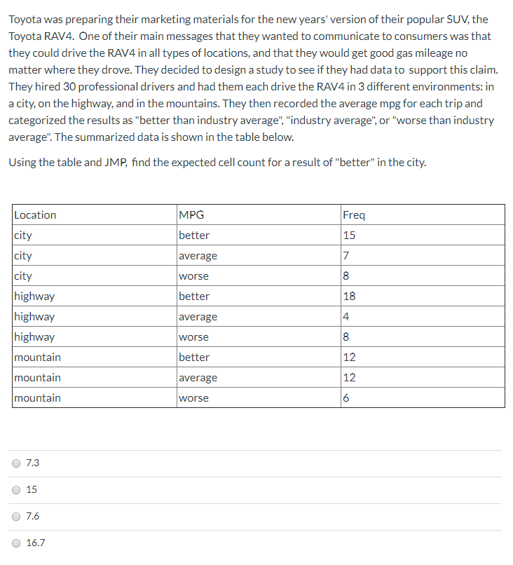 Solved Toyota was preparing their marketing materials for | Chegg.com