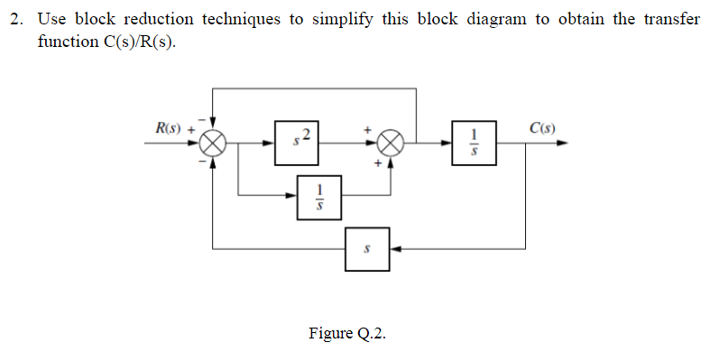 Solved 2. Use block reduction techniques to simplify this | Chegg.com