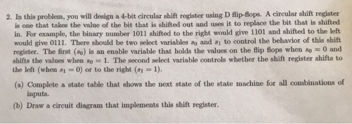 Solved 2. In this problem, you will design a 4-bit circular | Chegg.com