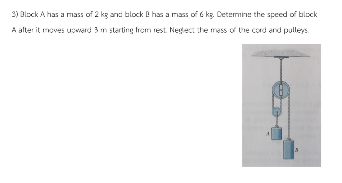 Solved 3) Block A has a mass of 2 kg and block B has a mass | Chegg.com