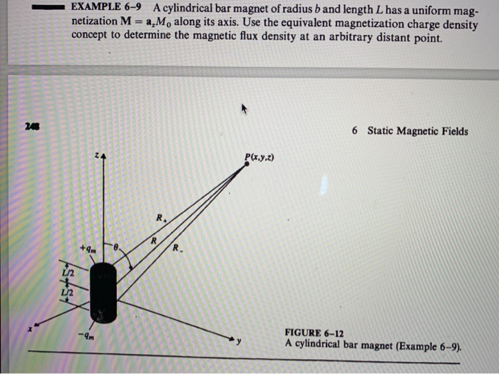 EXAMPLE 6-9 A cylindrical bar magnet of radius band | Chegg.com