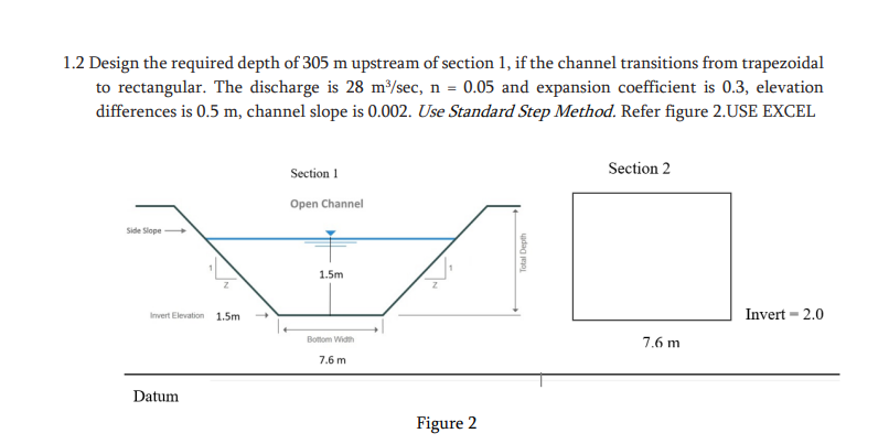 Solved 1.2 Design the required depth of 305 m upstream of | Chegg.com