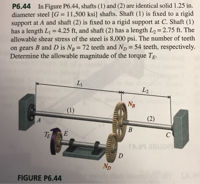 Solved P6.44 In Figure P6.44, shafts (1) and (2) are | Chegg.com