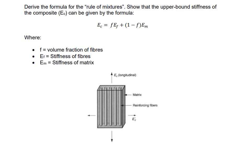 Solved Derive the formula for the rule of mixtures". Show | Chegg.com