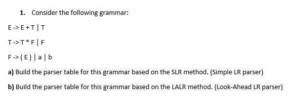 Solved 1. Consider the following grammar: E->E+T|T ->T* F|F | Chegg.com