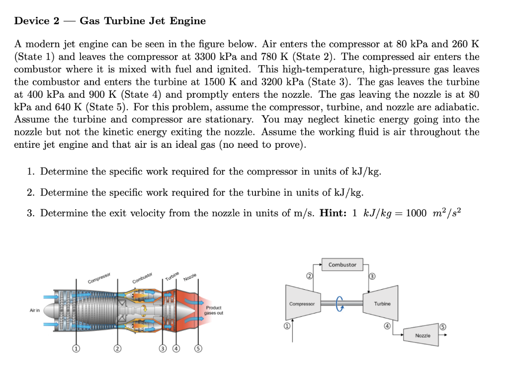 Solved Device 2 — Gas Turbine Jet Engine A modern jet engine | Chegg.com
