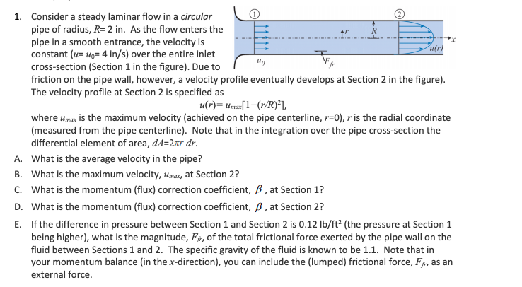 Solved R WO 1. Consider a steady laminar flow in a circular | Chegg.com