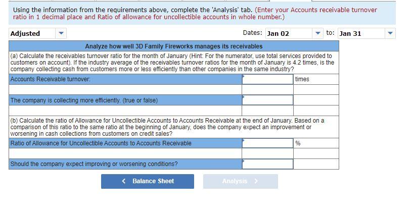 Solved On January 1, 2021, the general ledger of 3D Family | Chegg.com