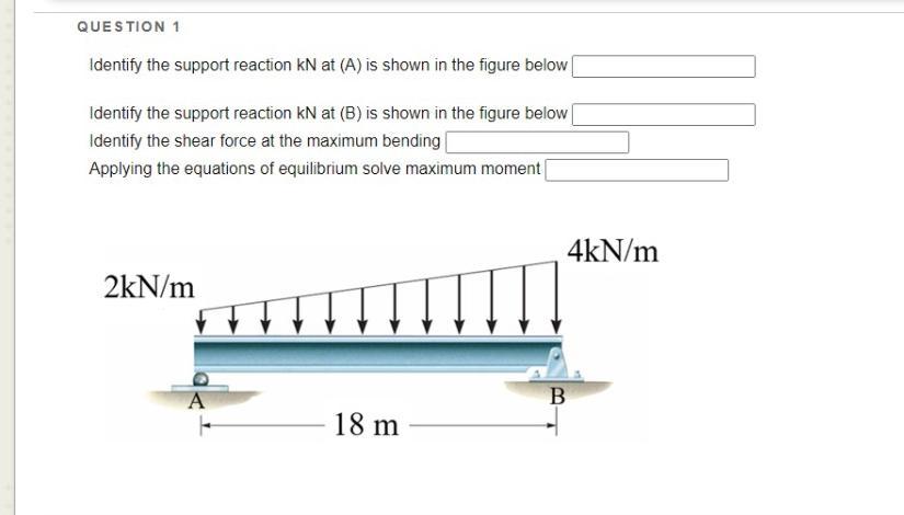 Solved QUESTION 1 Identify the support reaction kN at (A) is | Chegg.com