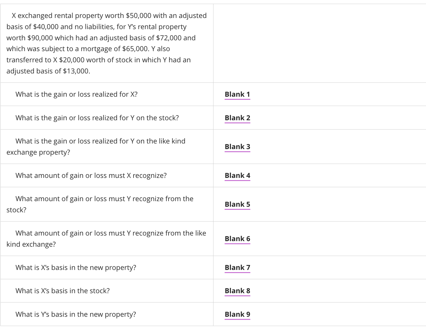 Solved X exchanged rental property worth $50,000 with an | Chegg.com