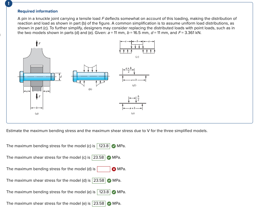 Solved Required informationA pin in a knuckle joint carrying | Chegg.com