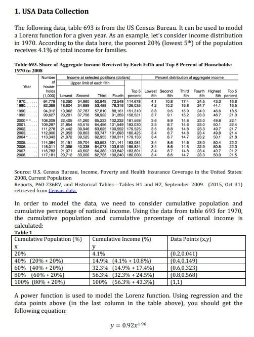 Solved Gini index =2∫01[x−f(x)]dx where f(x) is the Lorenz | Chegg.com