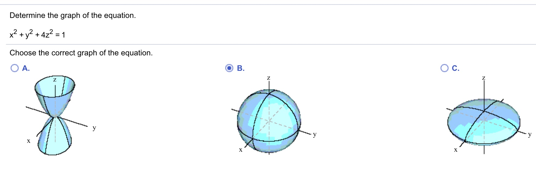Solved Determine the graph of the equation. x2 + y2 + 4z2 = | Chegg.com