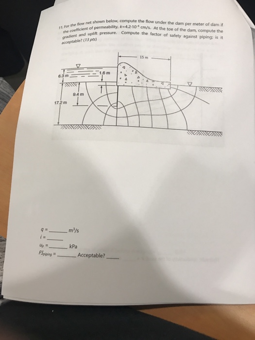 Solved For the flow net shown below, compute the flow under | Chegg.com