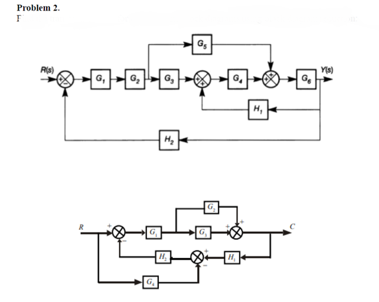 Solved Problem 3. Draw the SFG for the block diagrams in | Chegg.com Solved Problem 3. Draw the SFG for the block diagrams in | Chegg.com
