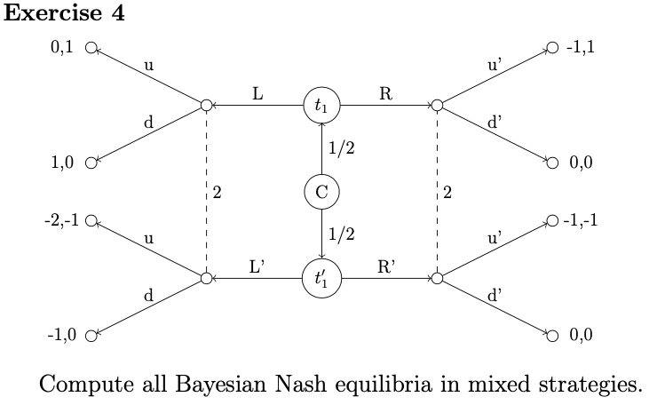 Exercise 4Compute all Bayesian Nash equilibria in | Chegg.com Exercise 4Compute all Bayesian Nash equilibria in | Chegg.com