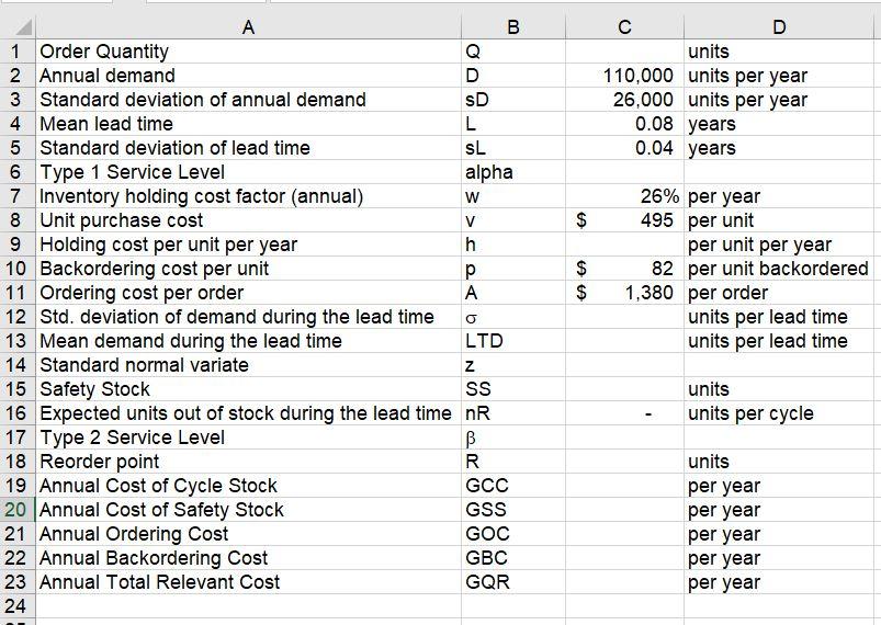 Solved What is the optimal order quantity Q*? What is the | Chegg.com