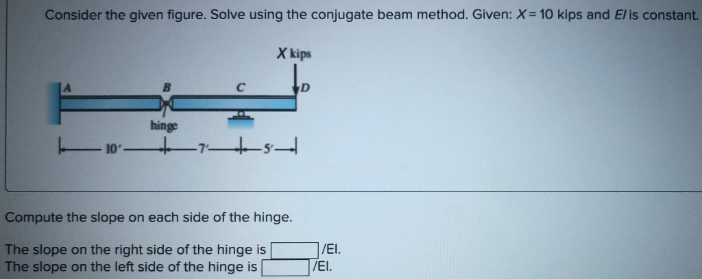 Solved Consider the given figure. Solve using the conjugate | Chegg.com